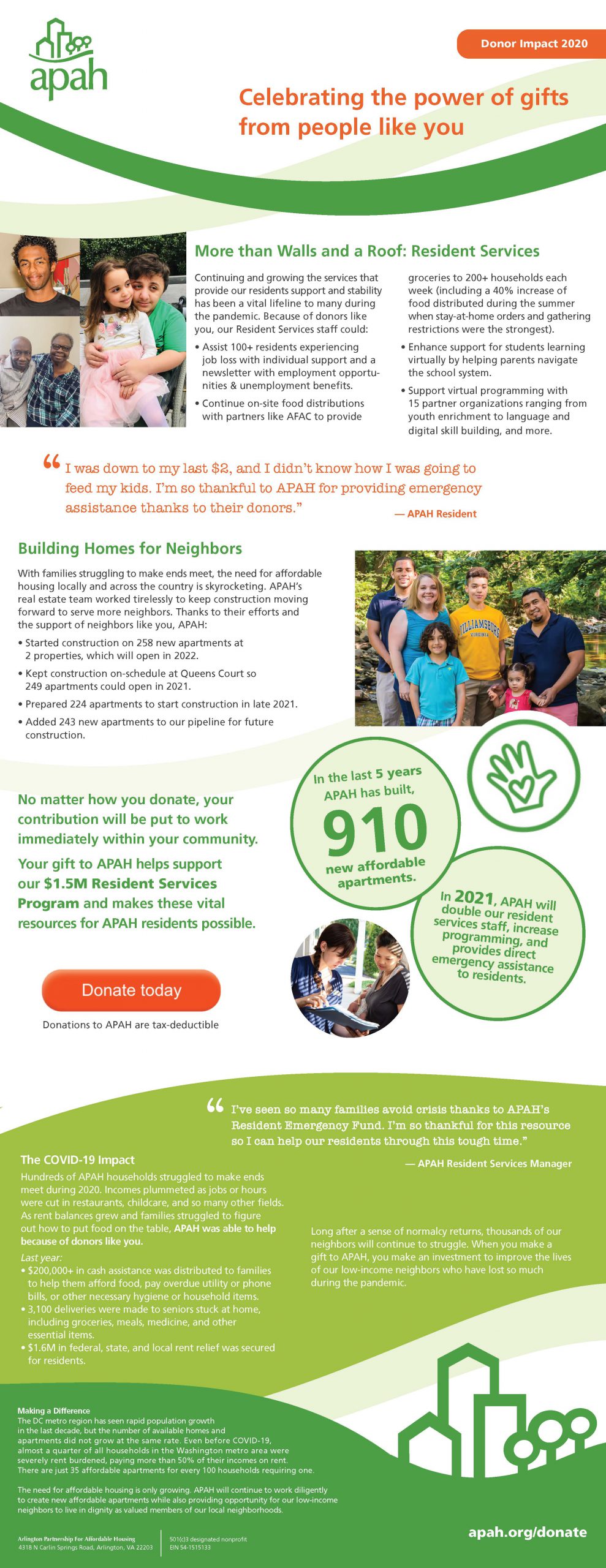 2020 Donor Impact - True Ground